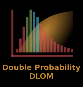 Supplementary Double Probability DLOM Processing Runs: sold in 10-run ...